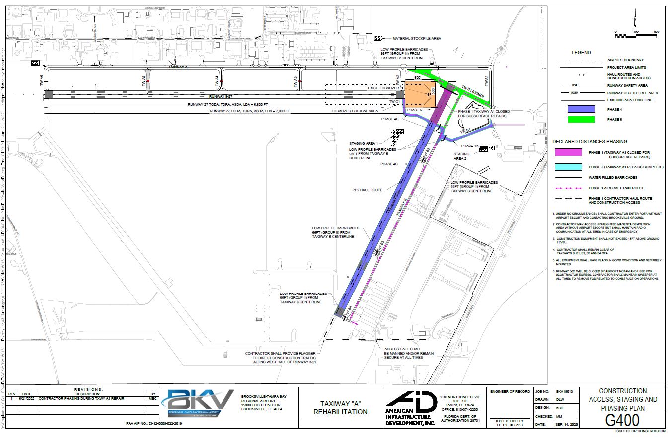Airport Project Archives | Brooksville — Tampa Bay Regional Airport